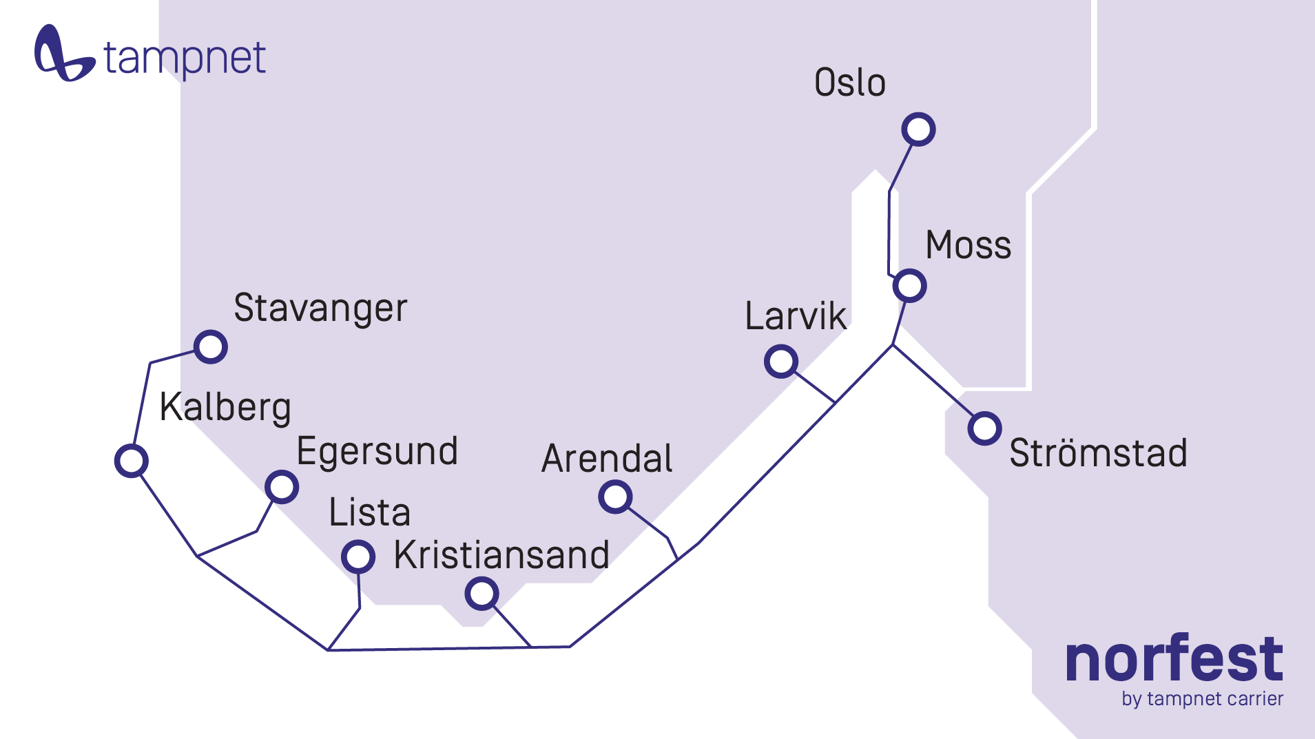 Tampnet chooses Nexans for their New Diverse Subsea Cable linking ...